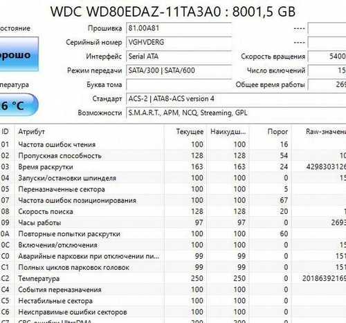 Жесткий диск WD 8 Тб