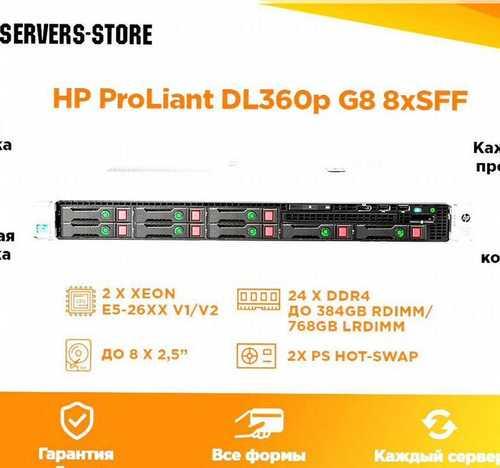 Сервер HP ProLiant DL360 G9 8xSFF