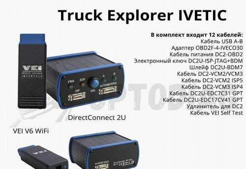 Чип-тюнинг Truck Explorer Ivetic / Avtovei