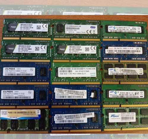 Оперативная память ddr3 4 gb для ноутбука