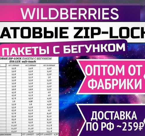 Пакеты zip lock с логотипом для упаковки товаров 30х40