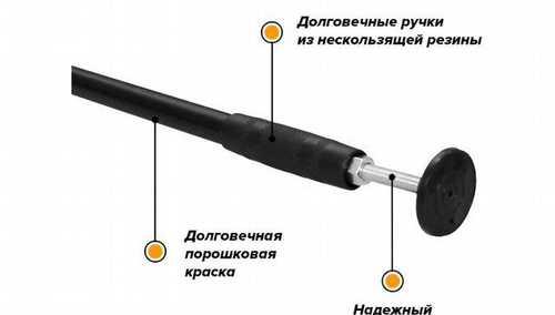 Турник в дверной проём до 90 кг распорный 70-90 см