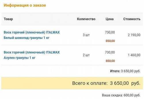 Воск для депиляции Italwax 5 упаковок