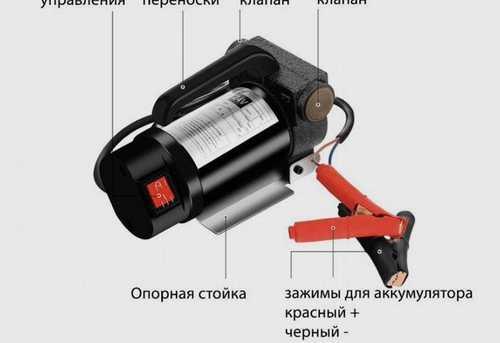 Насос для перекачки дизельного топлива 12V