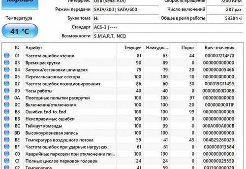 Жесткий диск 4 тб и 6 тб