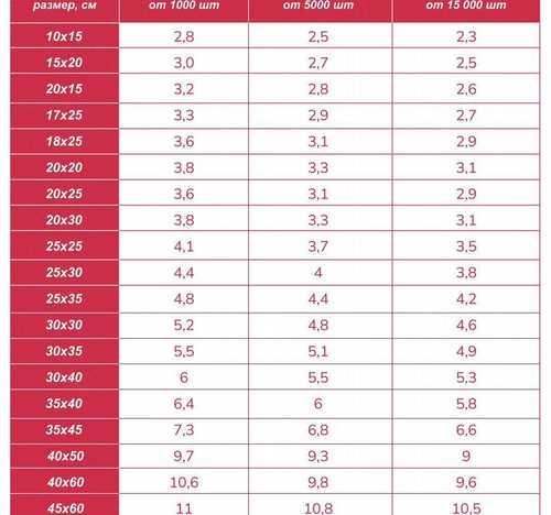 Zip пакеты с печатью вашего бренда