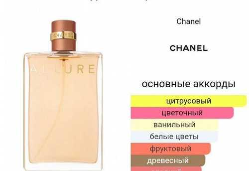 Chanel allure/распив