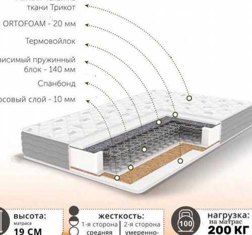 Матрас ортопедический