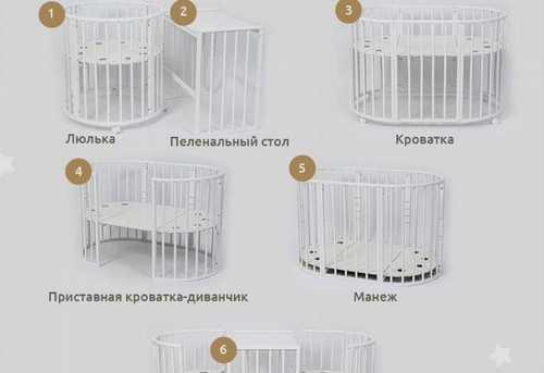 Кроватка трансформер для новорожденных