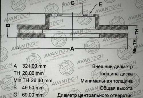 Тормозные диски hyundai/kia