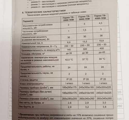 Электрический обогреватель