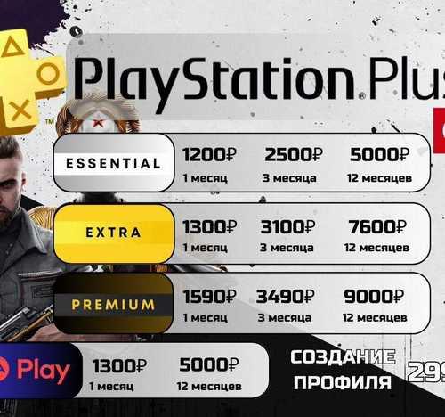 Подписка ps plus турция delux на ps5 ps4 (Арт.30307)