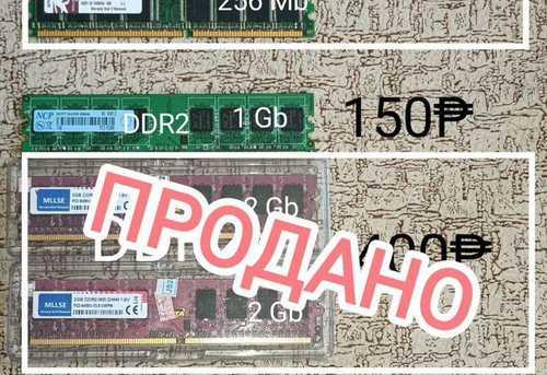Оперативная память DDR DDR2 DDR3
