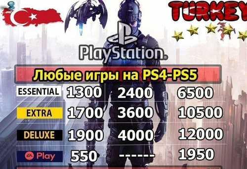 Подписка PS Plus Турция/украина/crash Bandicoot 4