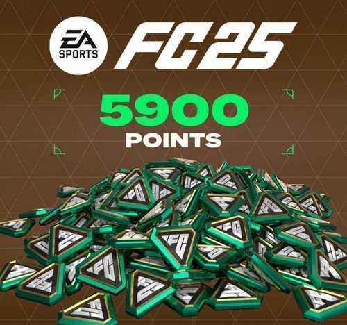 5900 Points для EA FC 25 на Xbox (ключ)