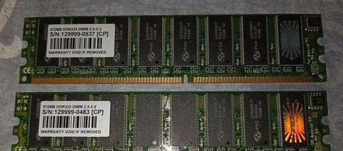 Опер.память и процессор CPU Intel Pentium 4 2.80