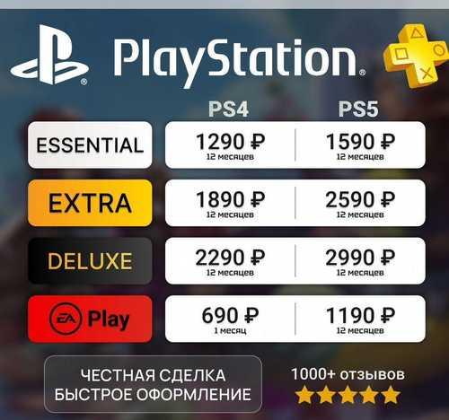 Подписка PS Plus Deluxe 12 мес. Все тарифы / 600 Игр