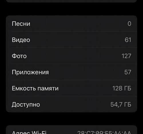 iPhone 12 Pro, 128 ГБ