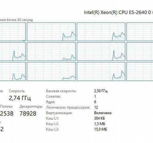 Intel Xeon E5-2640