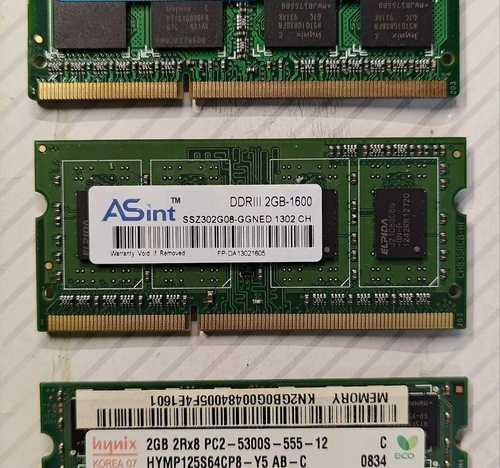 Оперативная память sodimm 2gb ddr2 ddr3