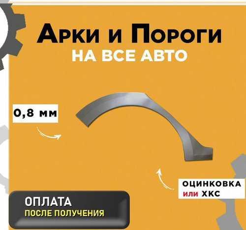 Ремонтные арки Kia Rio 4 быстрая отправка