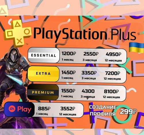 Подписка ps plus delux Украина ps5 ps4 (Арт.54963)