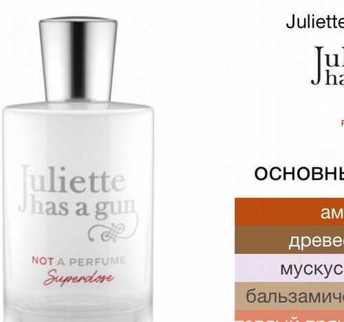 Juliette Has A Gun Not A Perfume Superdose 17мл