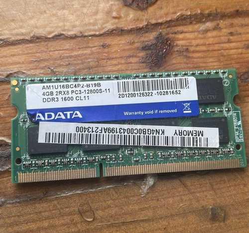 Оперативная память ddr3 4 gb 1600