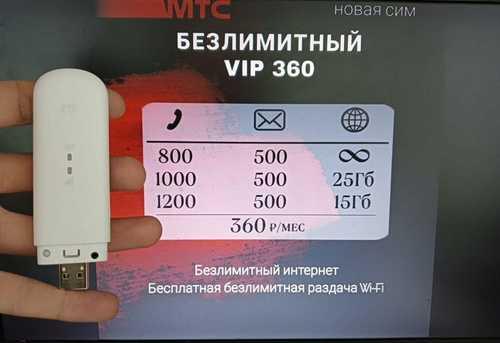 WiFi модем ZTE Mf79u 3G/4G LTE