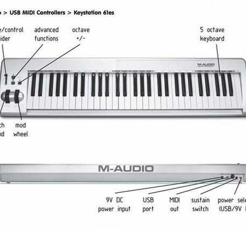 Синтезатор M-audio keystation 61es / клавиатура