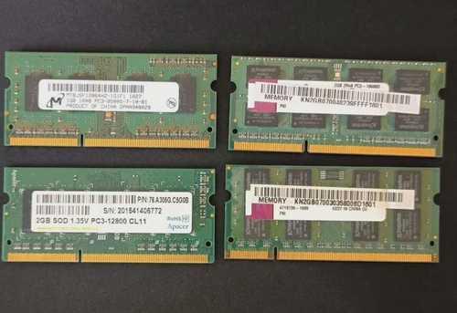 Оперативная память Sodimm DDR3 12Гб