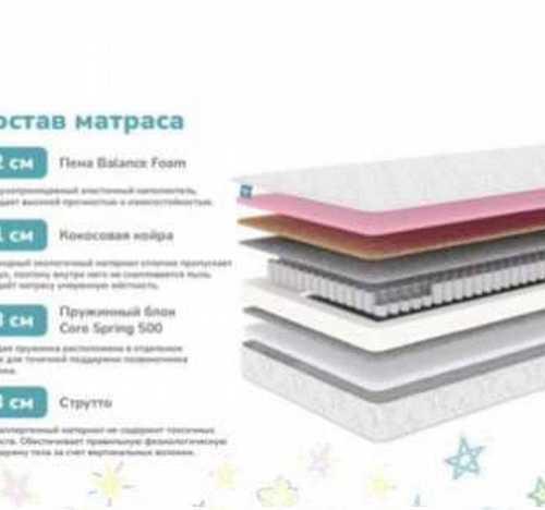 Матрас Sleeptek Premier FoamCocos Mix21(80х190)