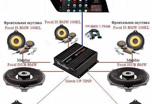 BMW HI-FI Focal + Match премиальная аудио система