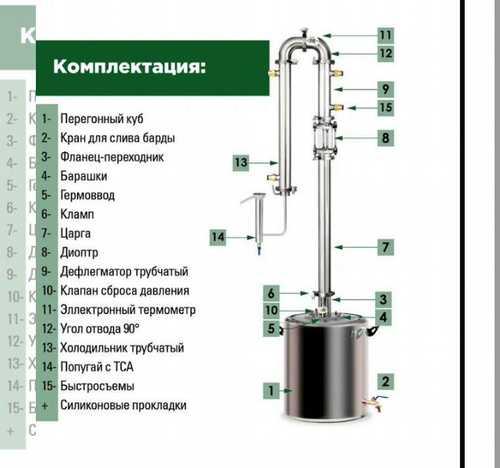 Продам ректификационную колонну 2 дюйма