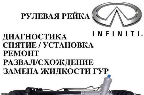 Рулевая рейка infiniti fx50