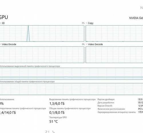 Компьютер системный блок xeon x3470 geforce 1660 s