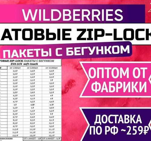 Пакеты zip lock(зип-лок)с бегунком