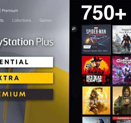 Подписка PS Plus. Подписка PlayStation. Гарантия