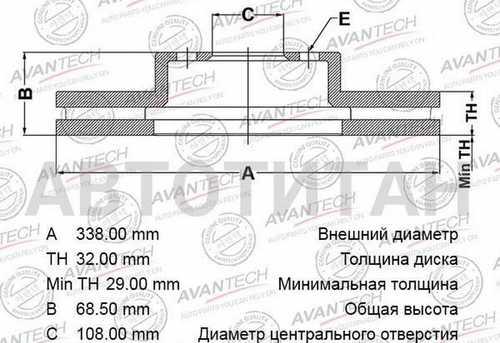 Диск тормозной avantech передний левый (перфориров