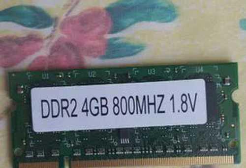 Оперативная память ddr2 4gb для ноутбука