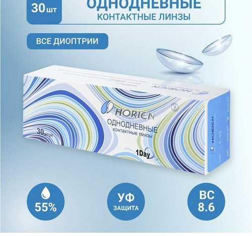 Линзы контактные