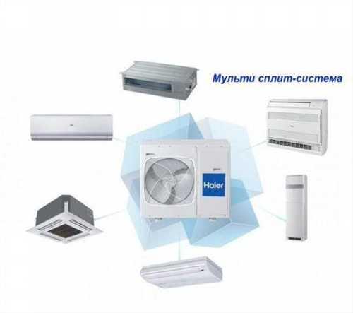 Мульти сплит система haier 2u40s2sm1fa