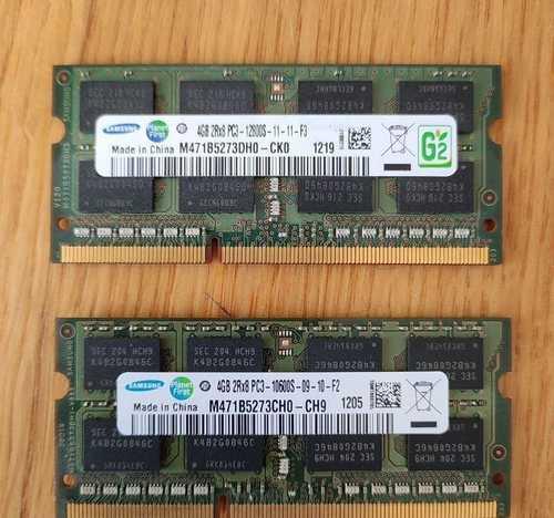 Оперативная память ddr3