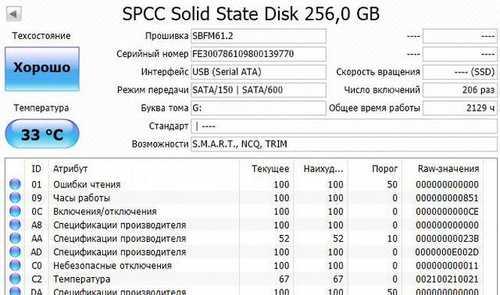 SSD 240-256