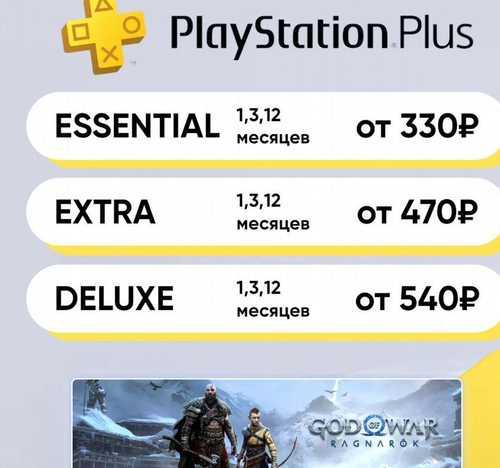 Подписка PS Plus Deluxe Турция – 1, 3, 12 месяцев