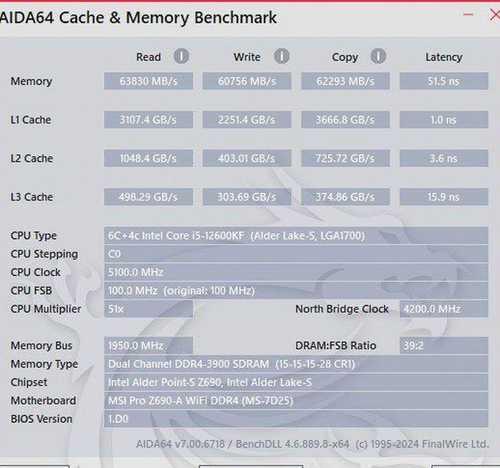 I5 12600kf   MSI PRO Z690-A wifi DDR4