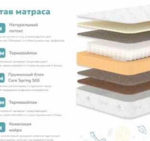 Матрас Sleeptek Duplex Latex Cocos 90х190