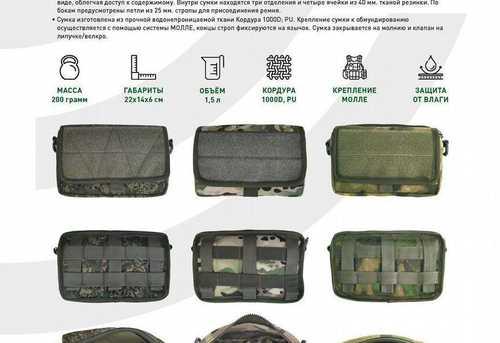 Аптечка Molle утилитарный подсумок