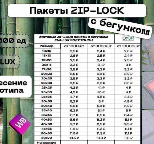 Пакеты зип лок с бегунком зиплок, zip lock матовые