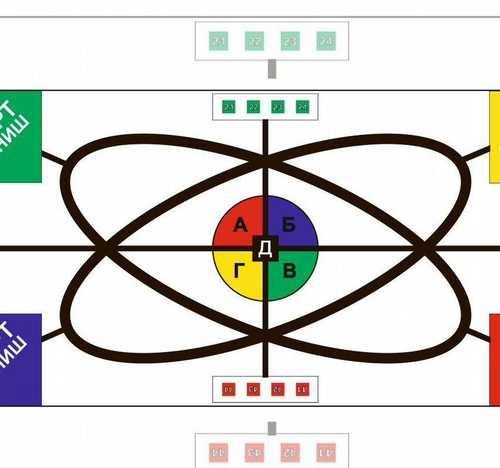 Поля для робототехники